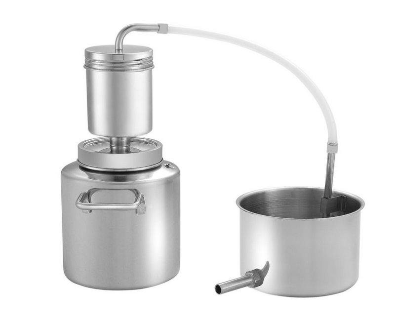 Herbal Extracts Series Part IX - Distillations 2024